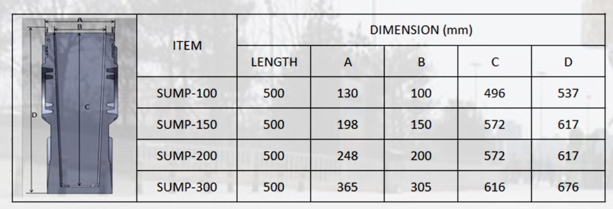 SUMP 100 – HENGJI Drain – Linear Drainage System